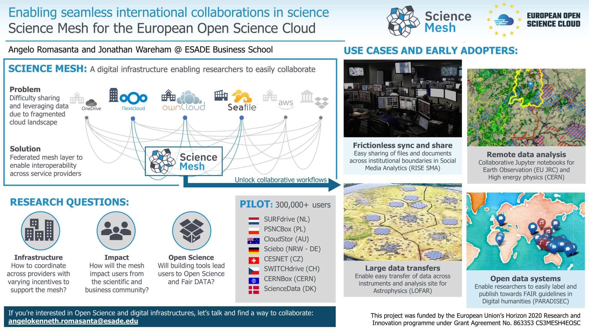 Science Mesh Poster – Angelo Romasanta